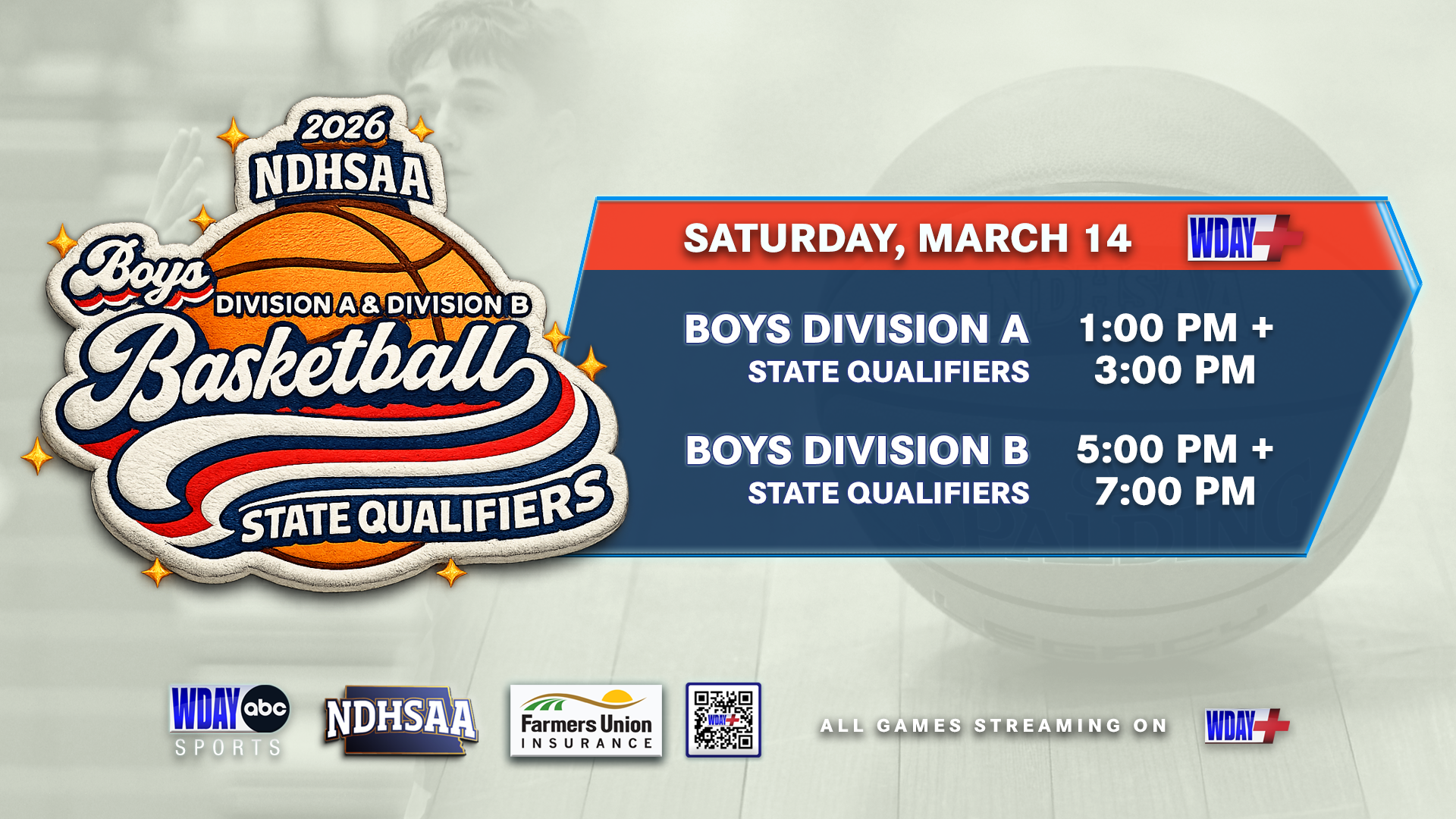 2026 NDHSAA Division A & Division B Boys Basketball State Qualifiers in ...