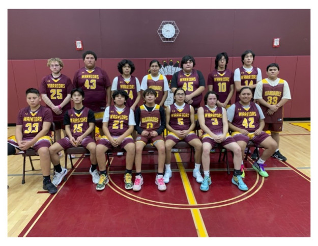 Mandaree High School Boys' Basketball |NDHSAANOW.com