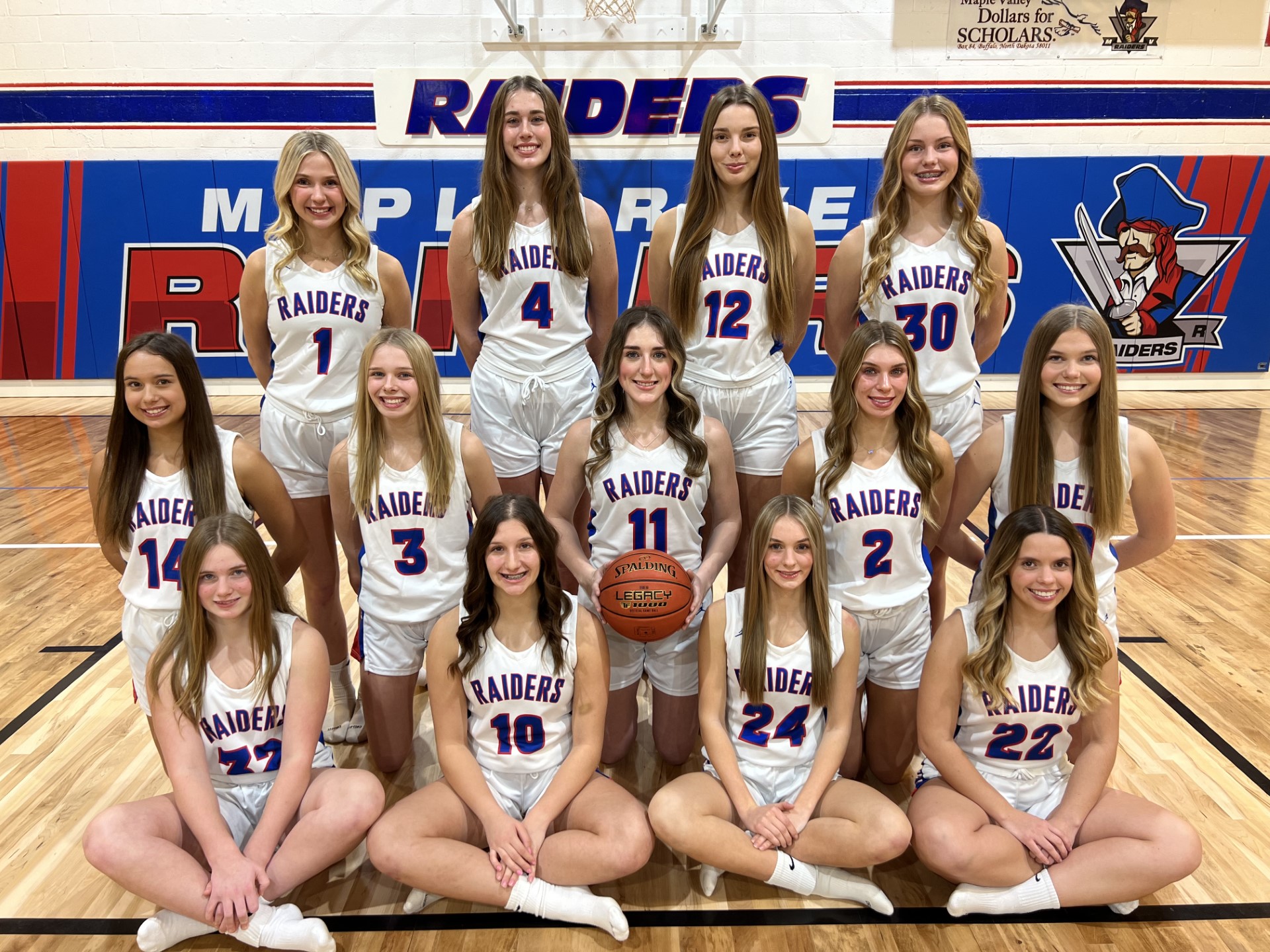 Maple River Girls' Basketball |NDHSAANOW.com