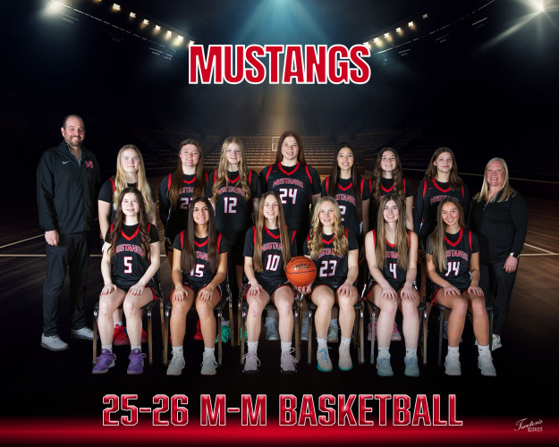 Midway/Minto Girls' Basketball |NDHSAANOW.com