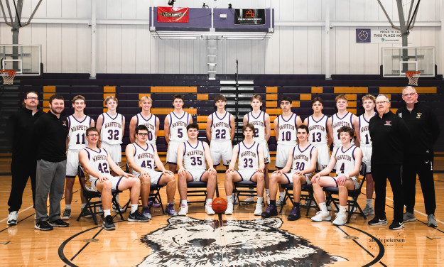 Wahpeton High School Boys' Basketball |NDHSAANOW.com