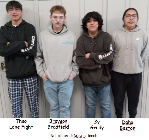 Mandaree High School Boys' Golf |NDHSAANOW.com